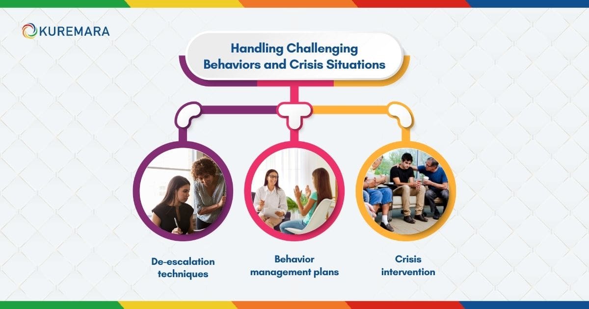 From Compassion to Care: Understanding Support Worker Responsibilities